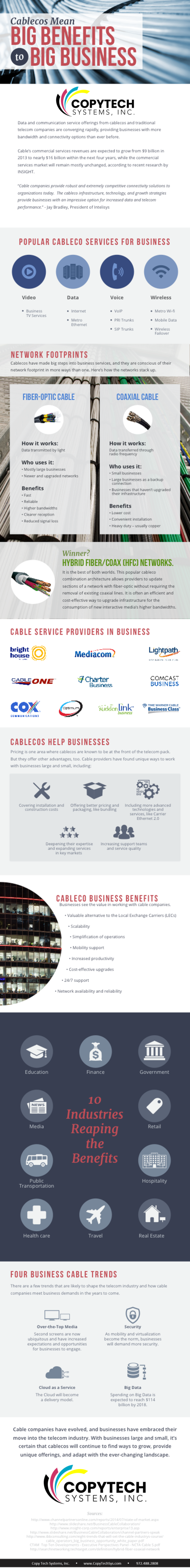 CABLE SERVICES – Copy Tech Systems – Buy or Lease Copiers